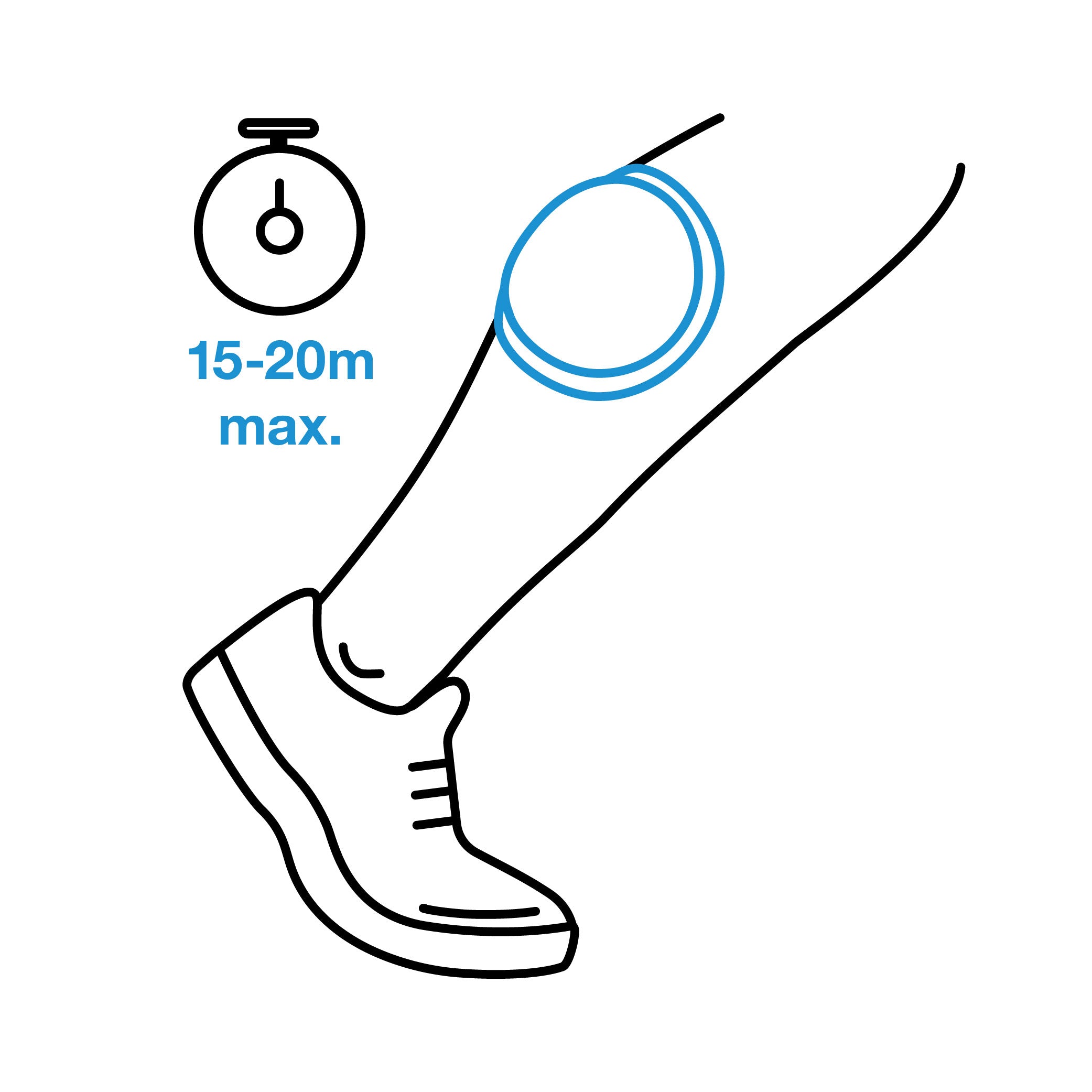 How to Use - PAINCAKES®